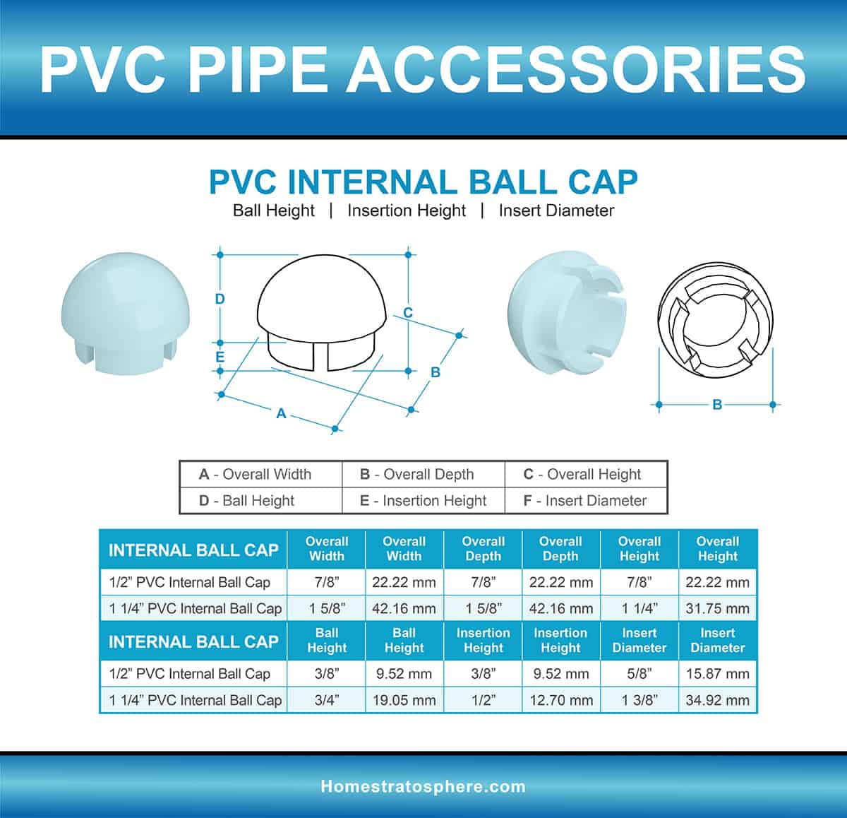 Pvc Pipe Fittings Sizes And Dimensions Guide Diagrams